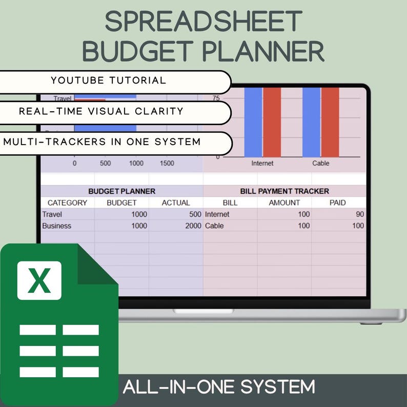 Expense Tracker Budget Dashboard Organizer Digital Dashboard Google ...