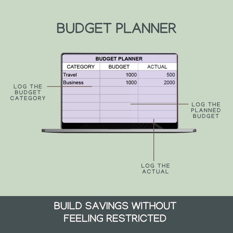 Expense Tracker Budget Dashboard Organizer Digital Dashboard Google ...