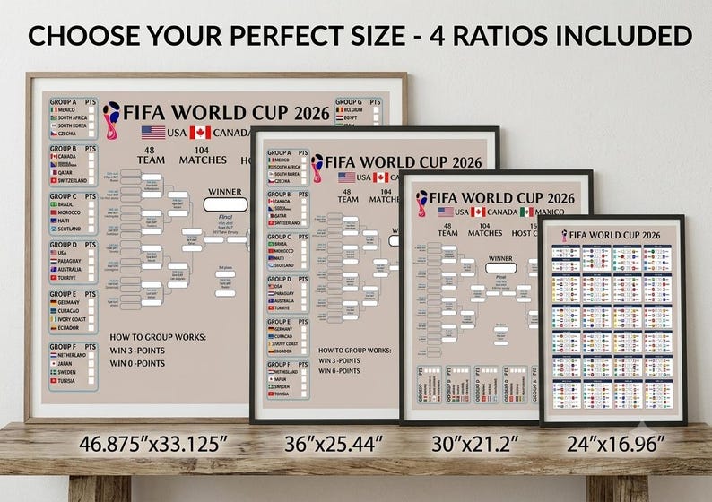 Fifa World Cup 2026 Bracket Editable Canva Template Printable World