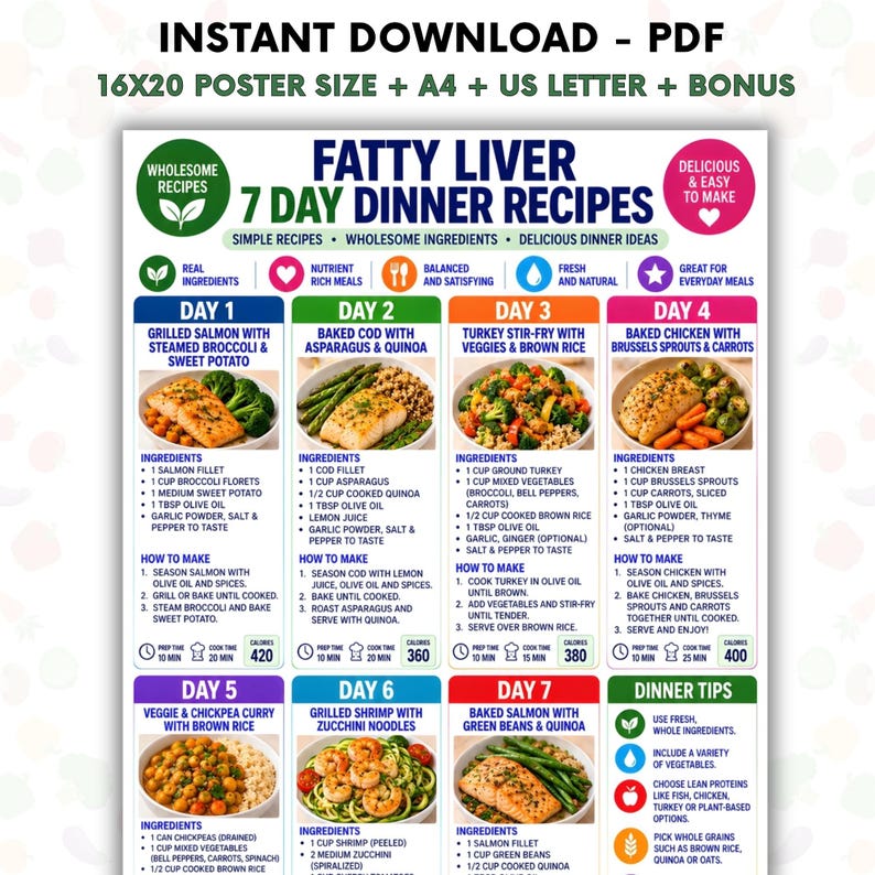 Fatty Liver Diet 7 Day Dinner Recipes Chart, Liver Friendly Meal Plan ...
