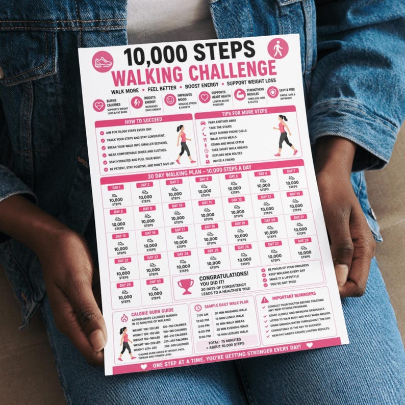 10,000 Steps Walking Challenge Printable, 30 Day Walking Tracker ...