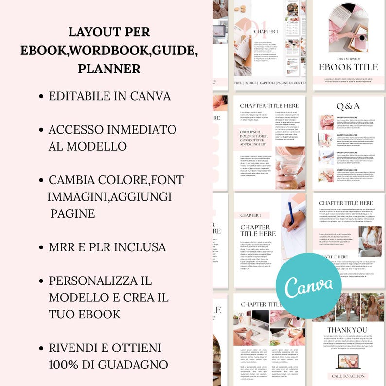 Ebook Template in Canva – Layout With Cover, Table of Contents ...