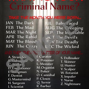 What's Your Criminal Name, Sign With Name Tags. Instant Download ...