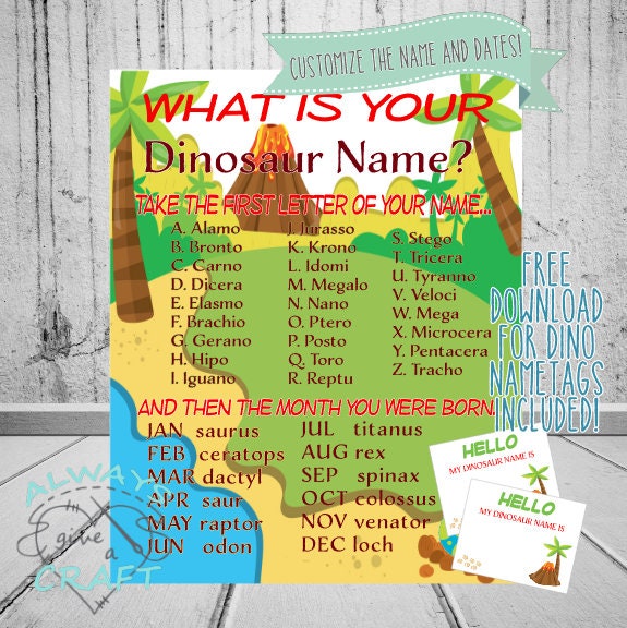 What's Your Dinosaur Name, Sign With Name Tags. Instant Download ...