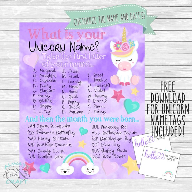 What's Your Unicorn Name, Sign With Name Tags. Instant Download ...