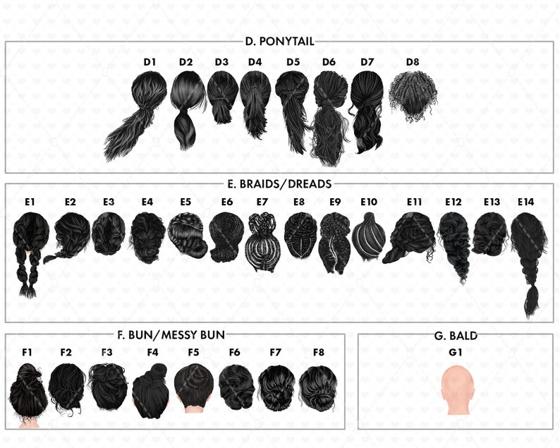 Female Doctor Gift Personalised Doctor Print Personalized - Etsy