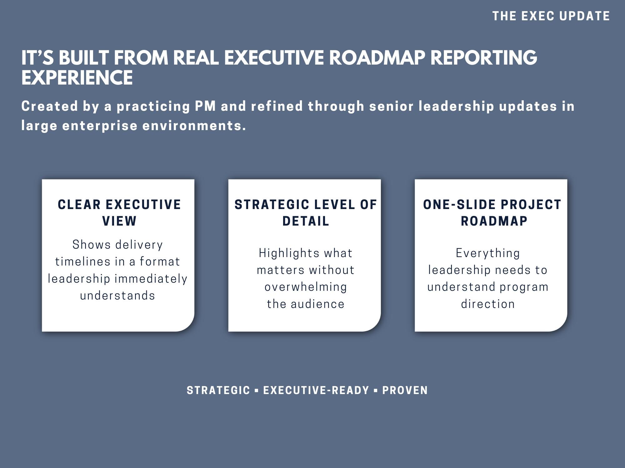 Executive Project Roadmap Template | Strategic Timeline, PMO Planning ...