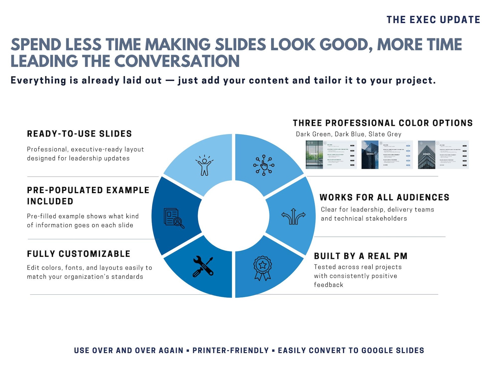Steerco Deck Powerpoint Template | Executive Status Report + Project ...