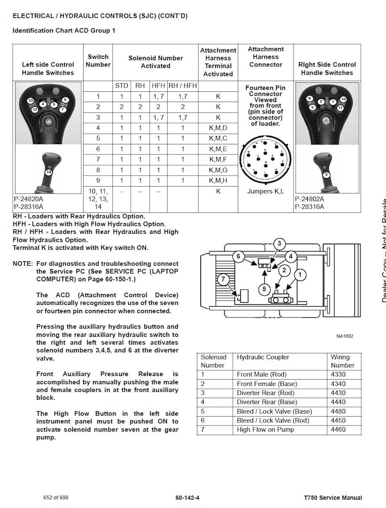 Yanmar VIO15-2 Excavator Parts Manual (digital Download) - Etsy