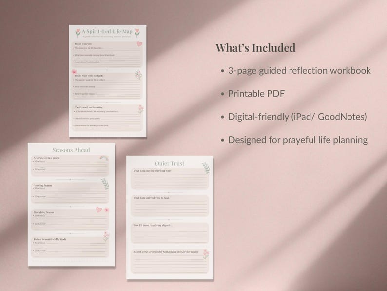 Spirit-led Life Map | Christian Reflection & Prayer Journal Printable ...