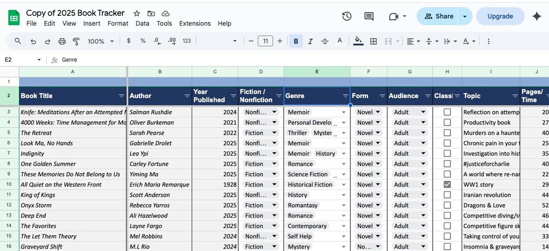 Book Tracker Spreadsheet for Readers Who Love Data | Fully Customizable ...
