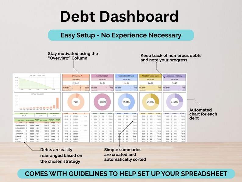 Debt Payoff Spreadsheet Tracker, Debt Snowball Google Sheets Calculator ...