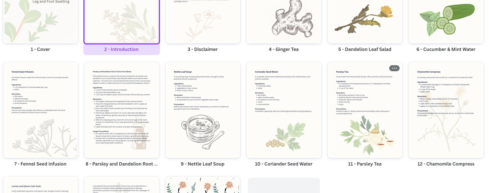 Edema - Herbal Solutions for Leg and Foot Swelling E-book/printable PDF ...