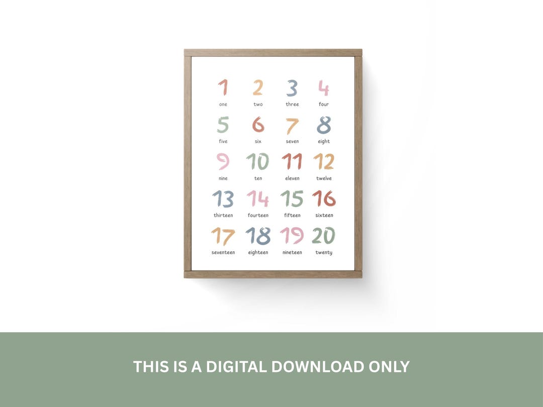 Colorful Numbers 1 to 20 Poster | Educational Nursery Wall Art (digital ...