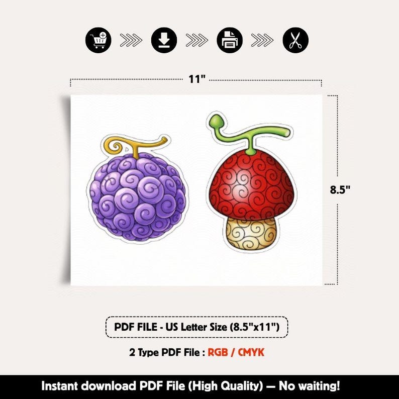 One Piece Devil Fruit Banner, Anime Party Decorations, Birthday Garland ...