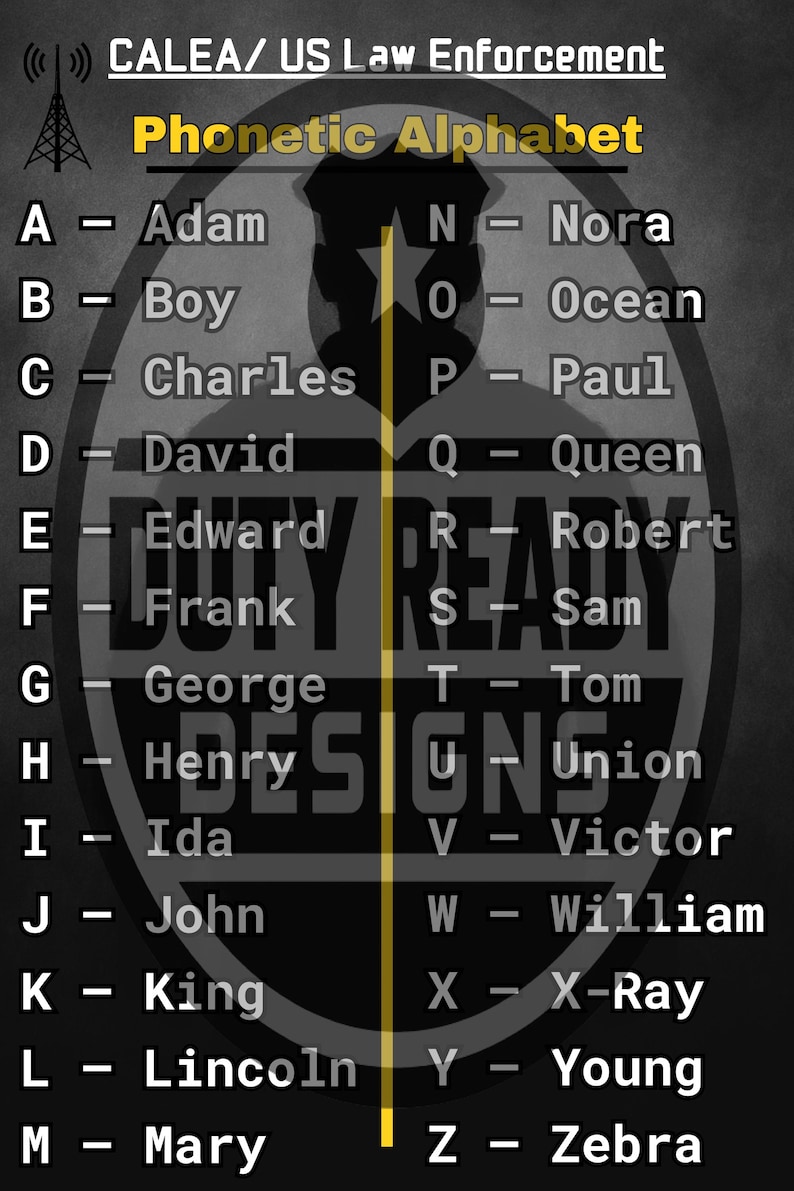 Phonetic Alphabet Chart – CALEA Law Enforcement Radio Reference ...