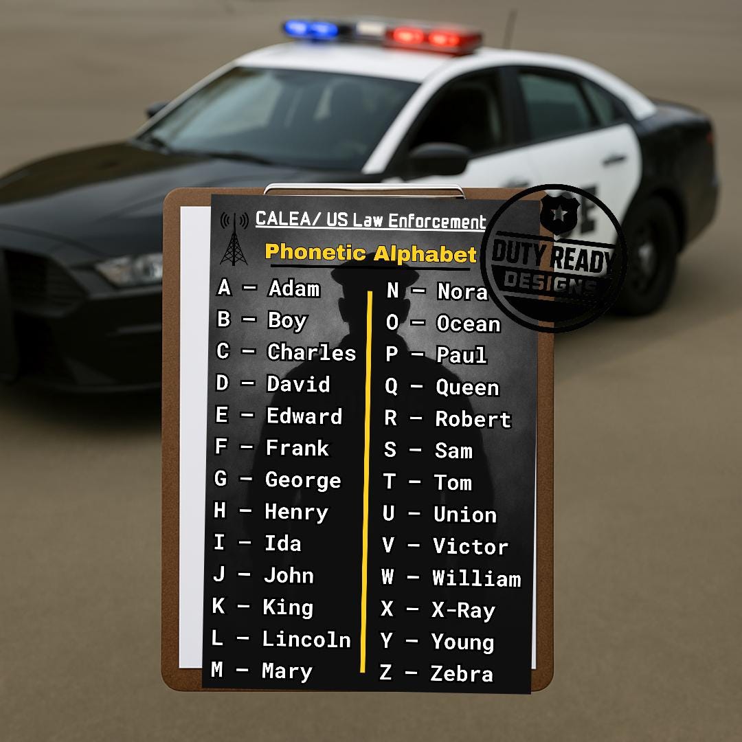 Phonetic Alphabet Chart – CALEA Law Enforcement Radio Reference ...