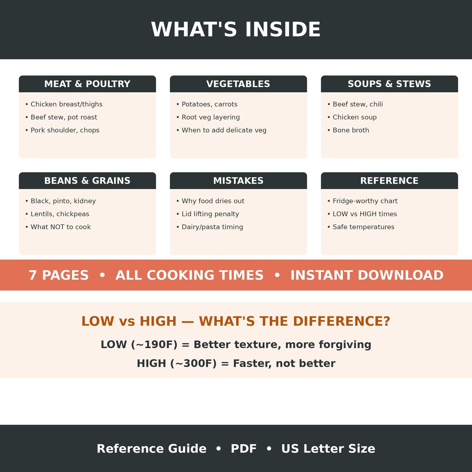 Slow Cooker Cheat Sheet | Crockpot Times & Temps | LOW Vs HIGH Cooking ...