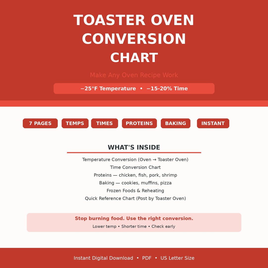 Toaster Oven Conversion Chart | Oven Temperature Times Guide | Convert ...