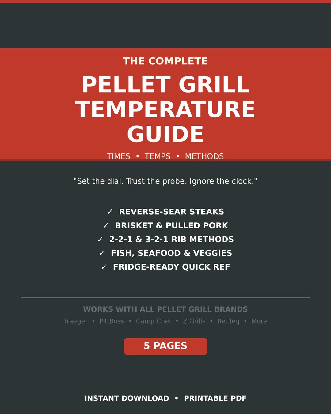 Pellet Grill Temperature Guide | Smoker Times Temps Cheat Sheet | BBQ ...