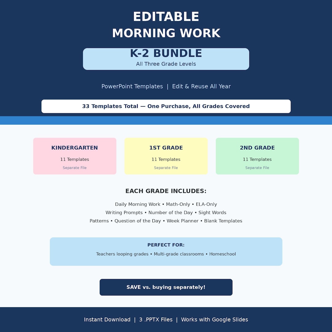 Editable Morning Work K-2 Bundle | Powerpoint Template | Kindergarten ...