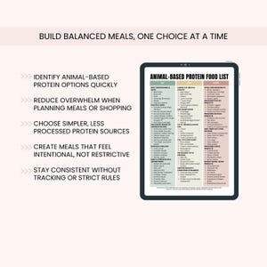 Animal-based Protein Food List Printable: High Protein Meat, Fish, Eggs ...