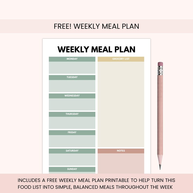 High Fiber Food List Printable: High, Moderate, Low Fiber Chart Grocery ...