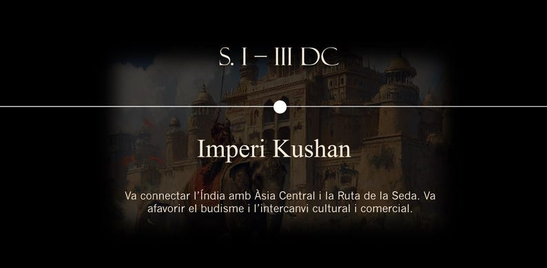 Animated History Timeline PowerPoint Template | Ancient Rome & Ancient ...