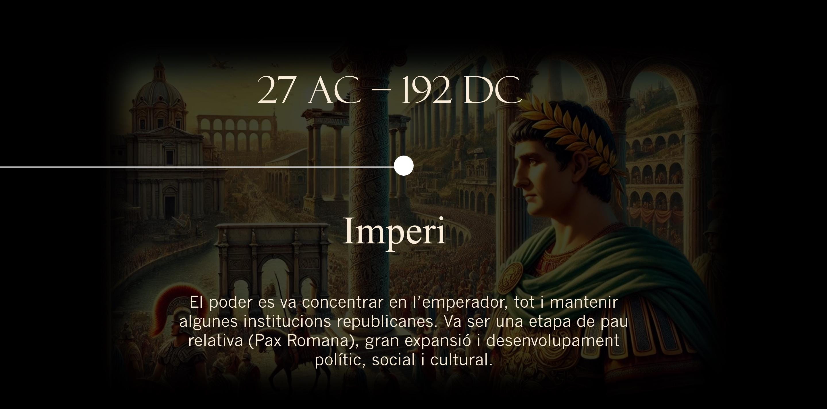 Animated History Timeline PowerPoint Template | Ancient Rome & Ancient ...