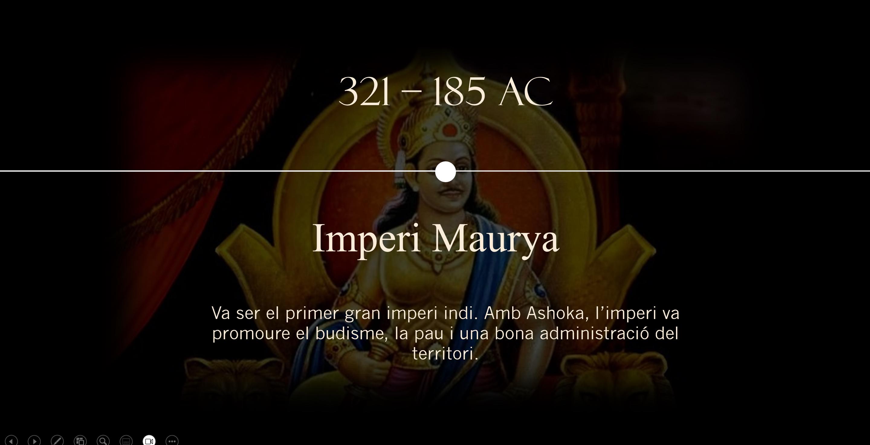 Animated History Timeline PowerPoint Template | Ancient Rome & Ancient ...