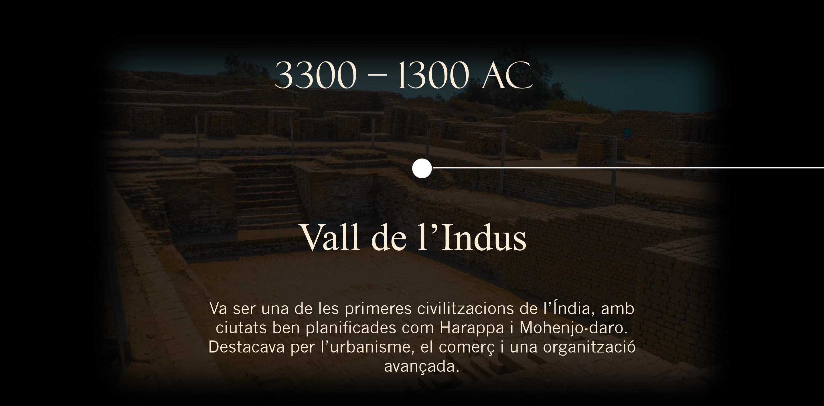 Animated History Timeline PowerPoint Template | Ancient Rome & Ancient ...