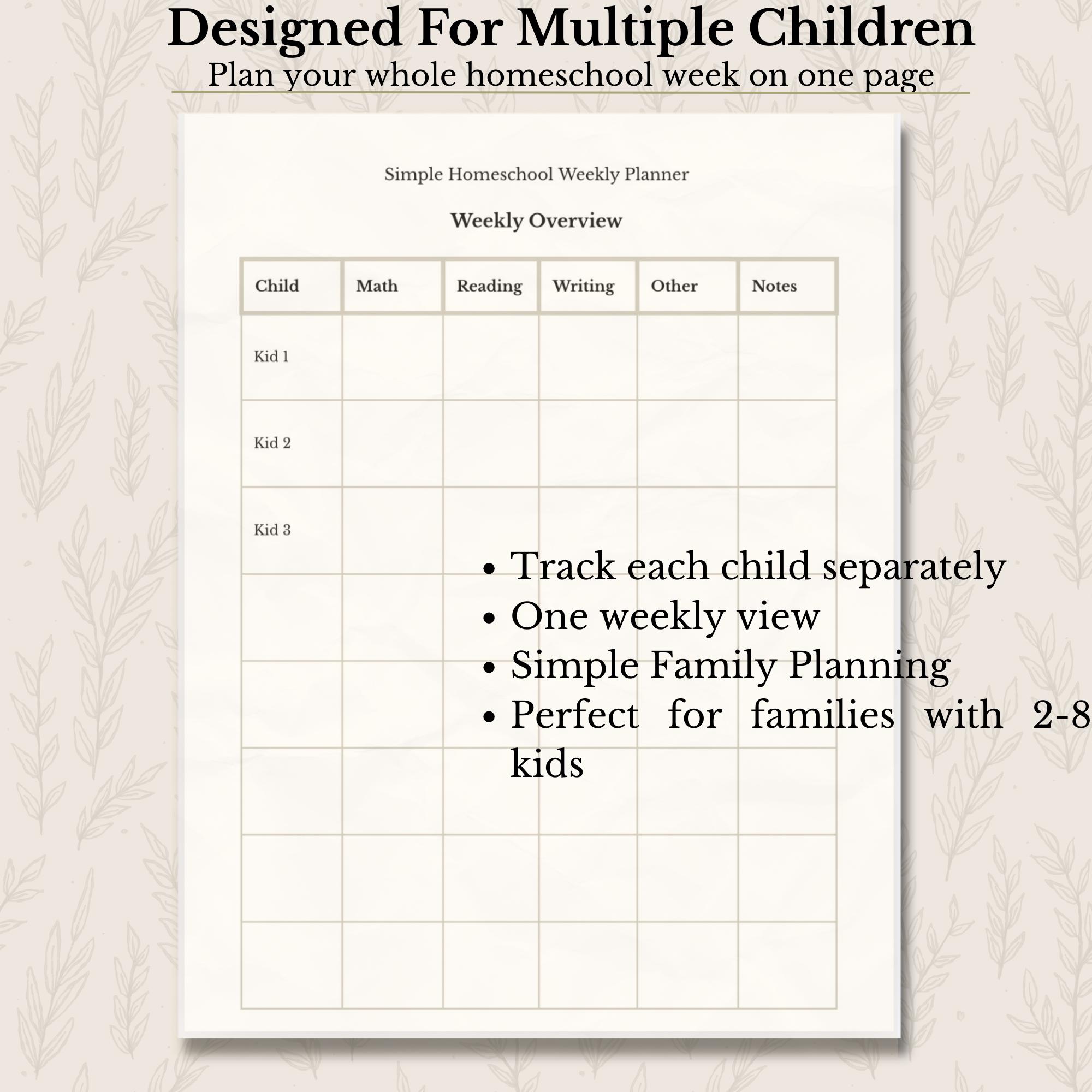 Homeschool Planner Bundle Printable | Daily & Weekly Homeschool Planner ...