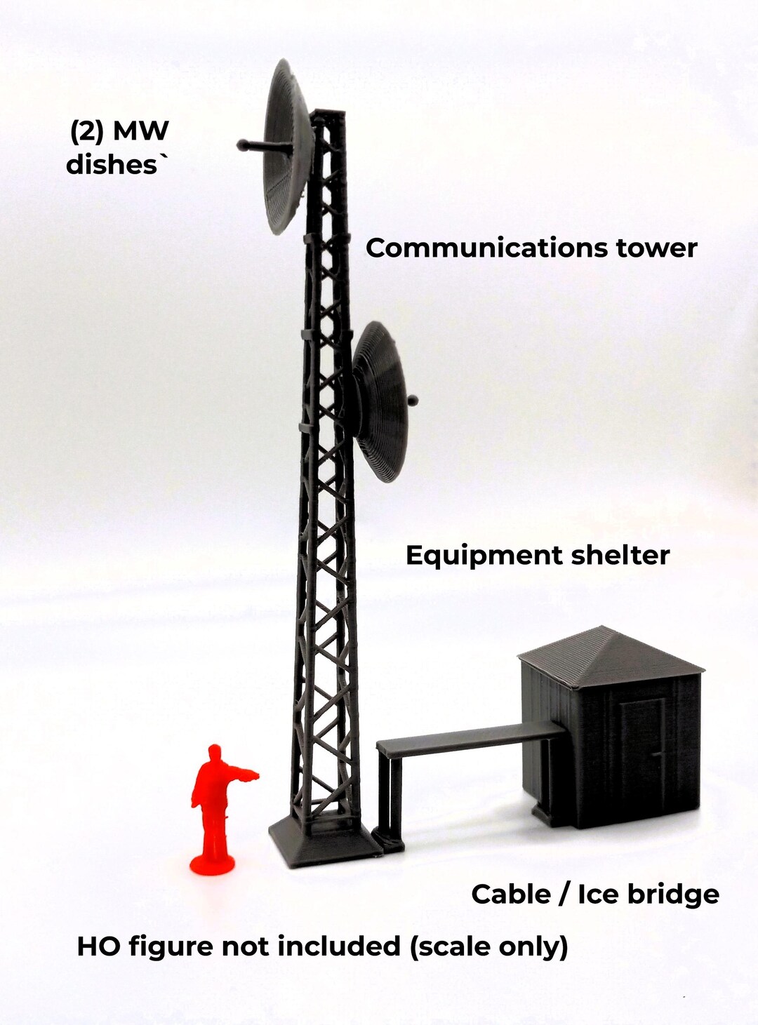 HO Scale Trackside Communications Package - Etsy