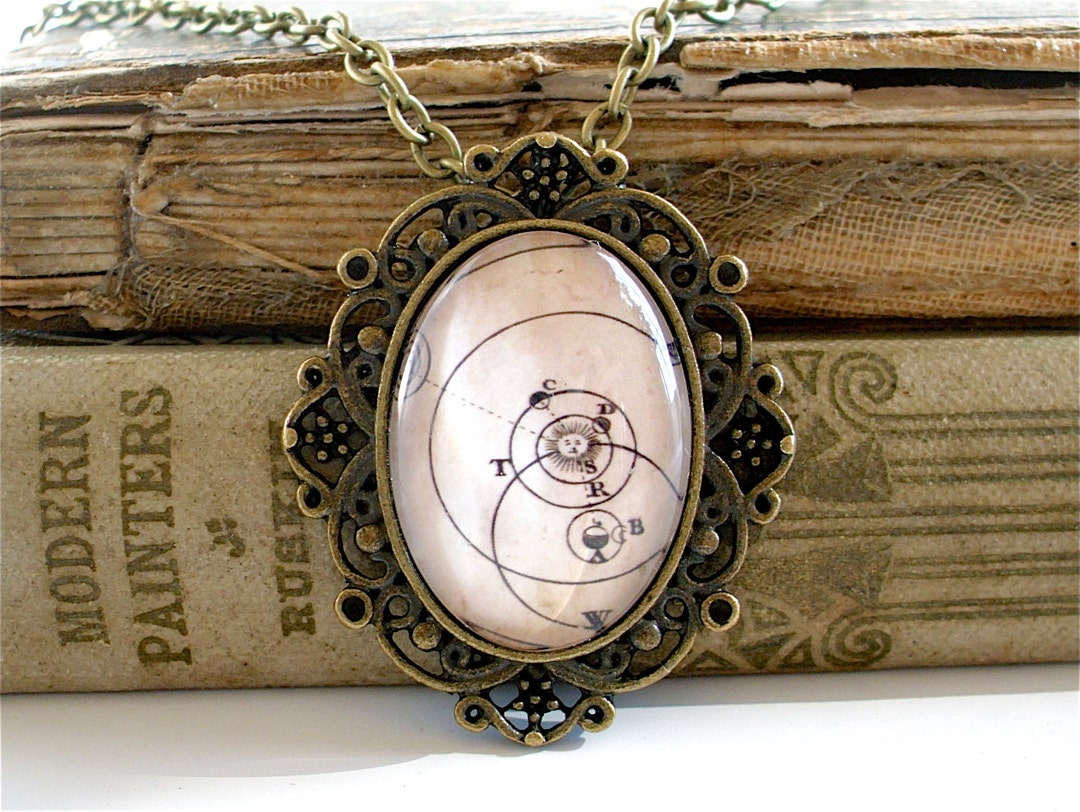 SALE - Solar System Necklace in Bronze - Solstice - Galaxy - Space ...