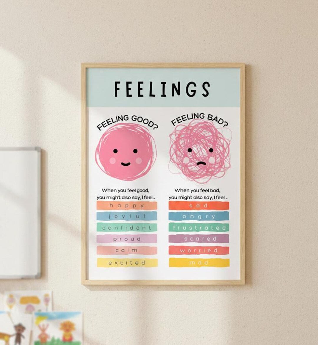 Feelings and Emotions Poster, Social Emotional Learning, Montessori ...