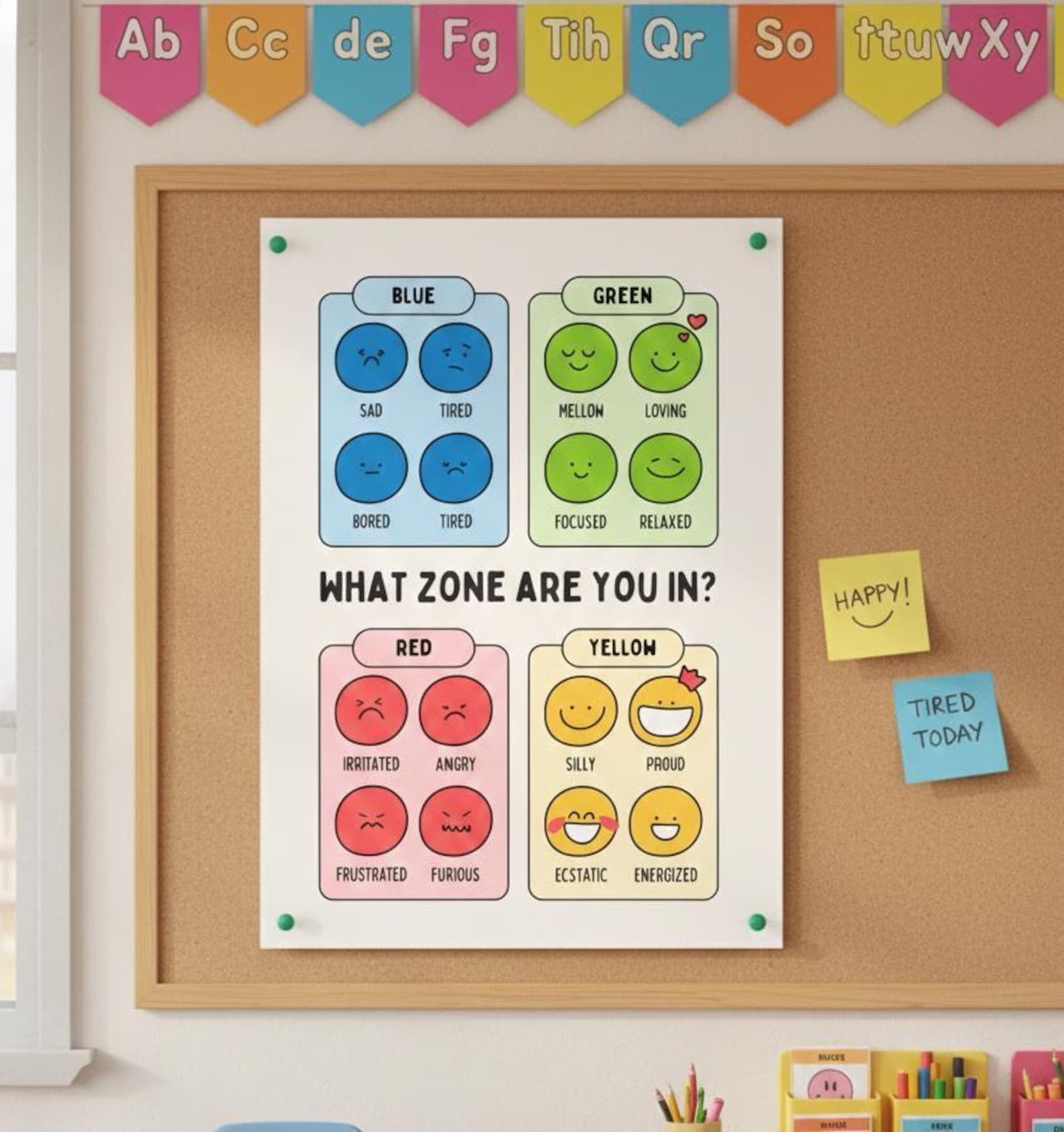 What Zone Are You in Poster, Feelings and Emotions Chart for Kids ...