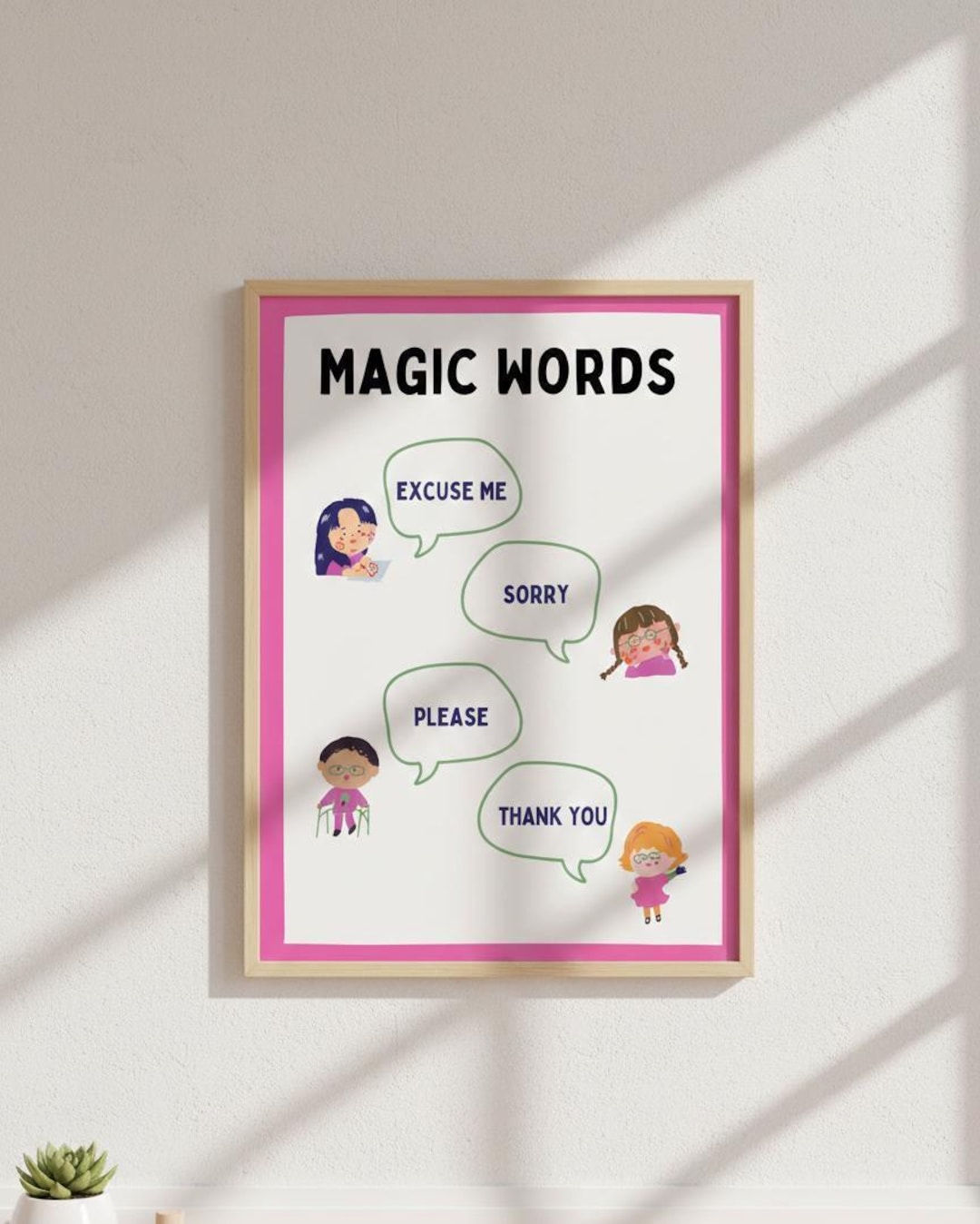 Magic Words Manners Poster, Classroom Social Skills Decor (digital ...