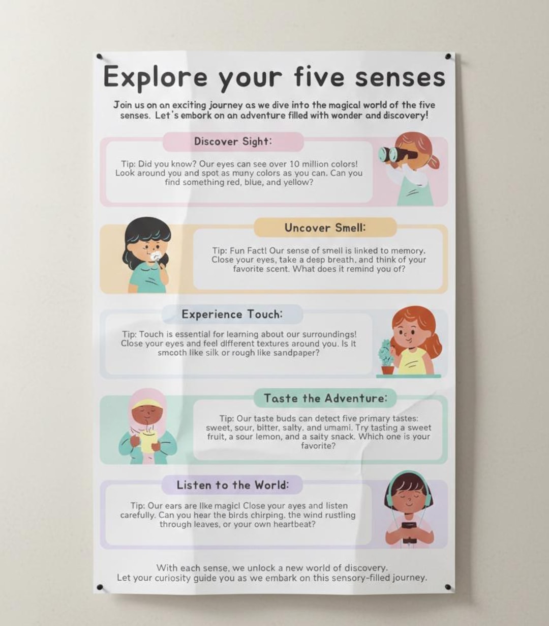 Five Senses Learning Poster, Montessori Science Classroom Decor ...