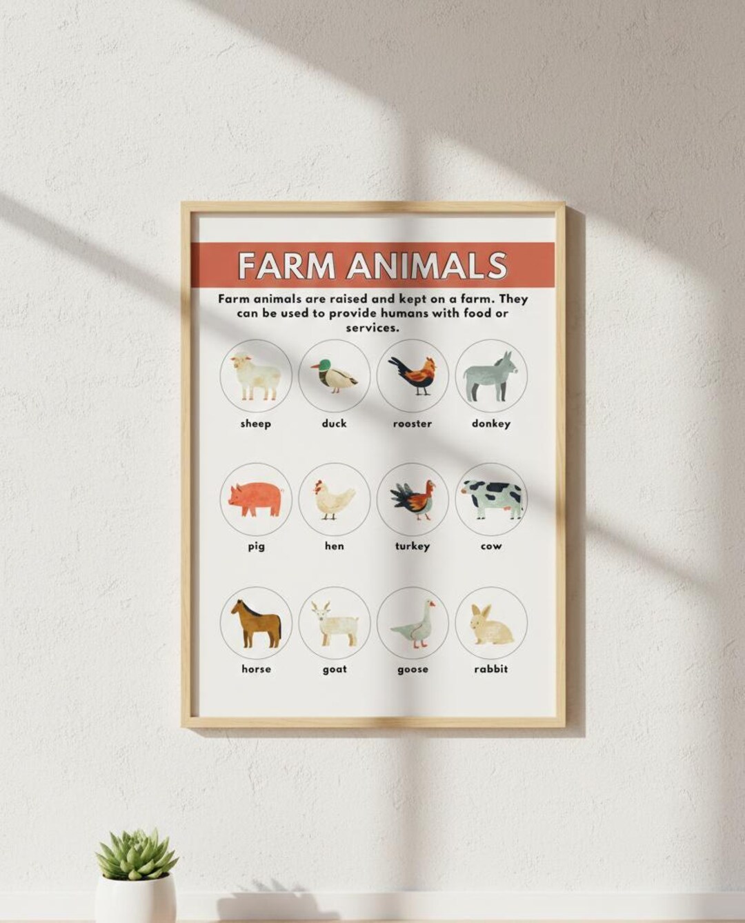 Farm Animals Educational Poster, Montessori Nursery Decor (digital ...