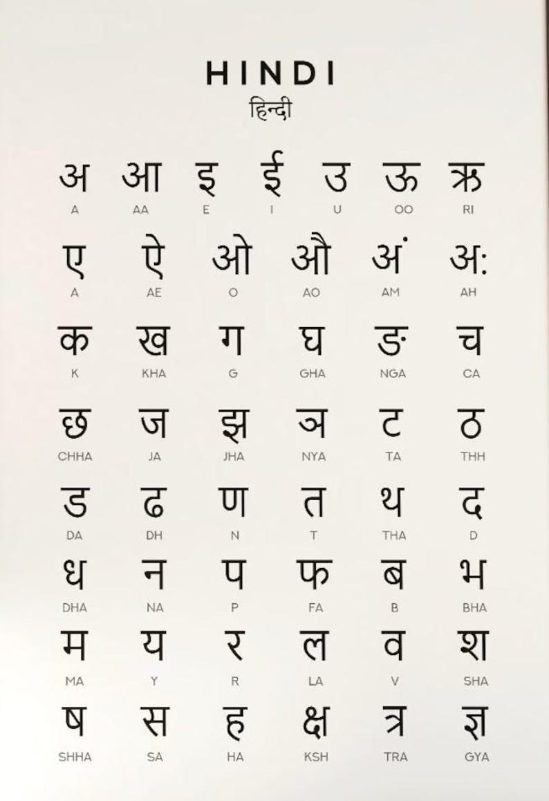 Hindi Alphabet Chart, Devanagari Varnamala Poster, Kids Learning ...