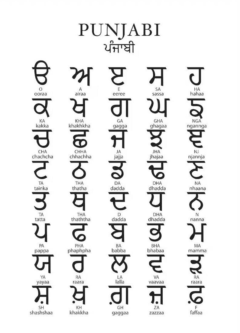 Punjabi Alphabet Wall Art, Gurmukhi Learning Chart, Nursery Decor ...