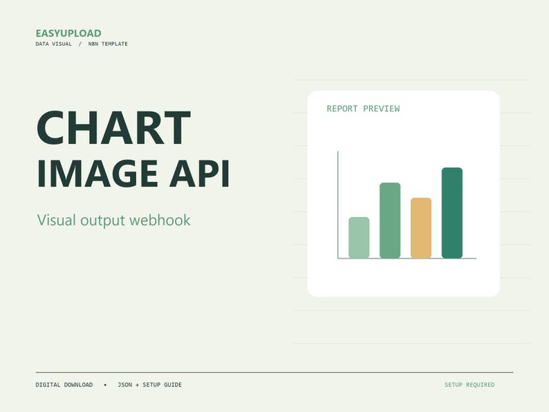 Chart Image AI Webhook N8n Template | Editable Workflow JSON - Etsy