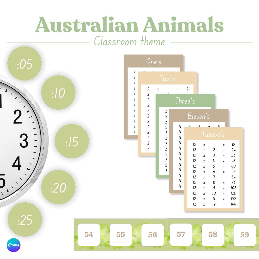 Australian Animal Classroom Theme - Etsy