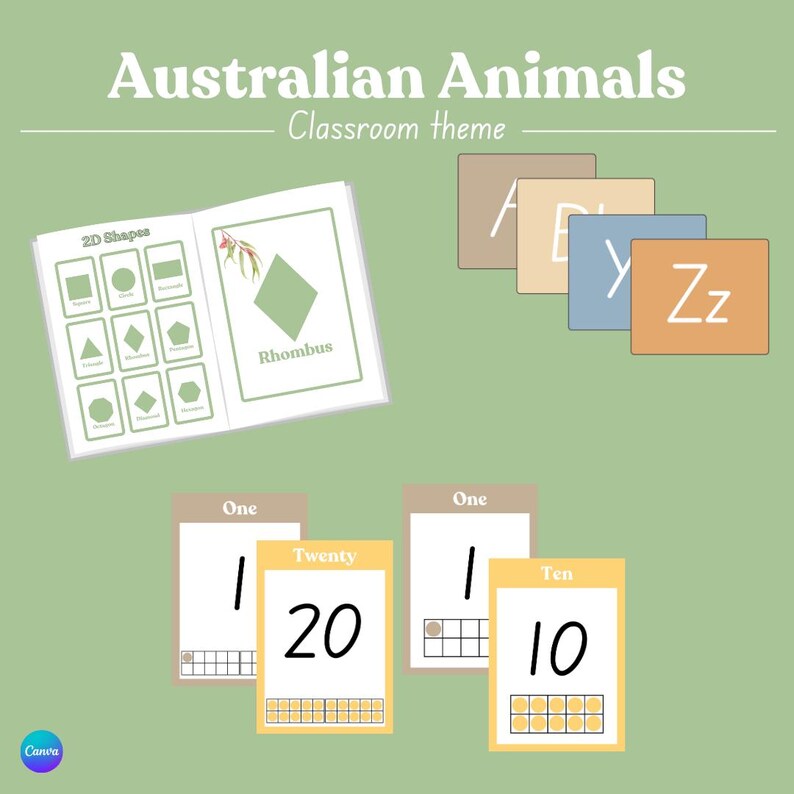 Australian Animal Classroom Theme - Etsy