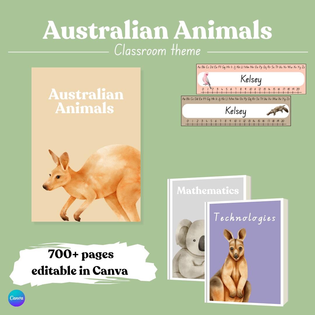 Australian Animal Classroom Theme - Etsy