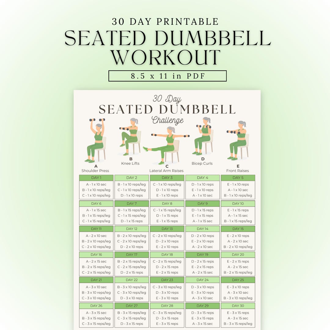 Seated Dumbbell Exercise Chart for Seniors | Chair Workout for Older ...
