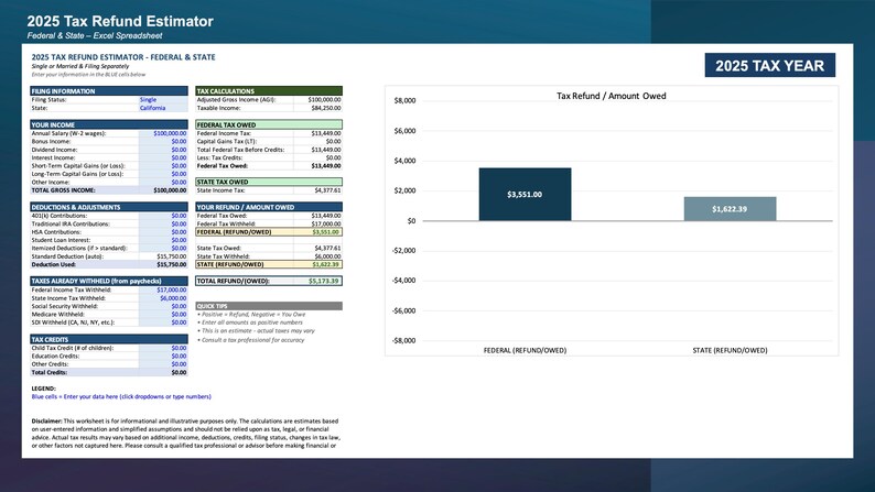 2025 Tax Refund Estimator Spreadsheet - Federal & State Calculator ...