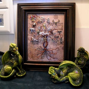 Game of Thrones Family Tree and Map OOAK Westeros and the | Etsy