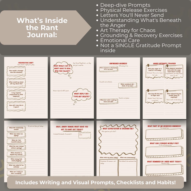 Digital Rant Journal for Anger & Emotional Management | Mental Health ...