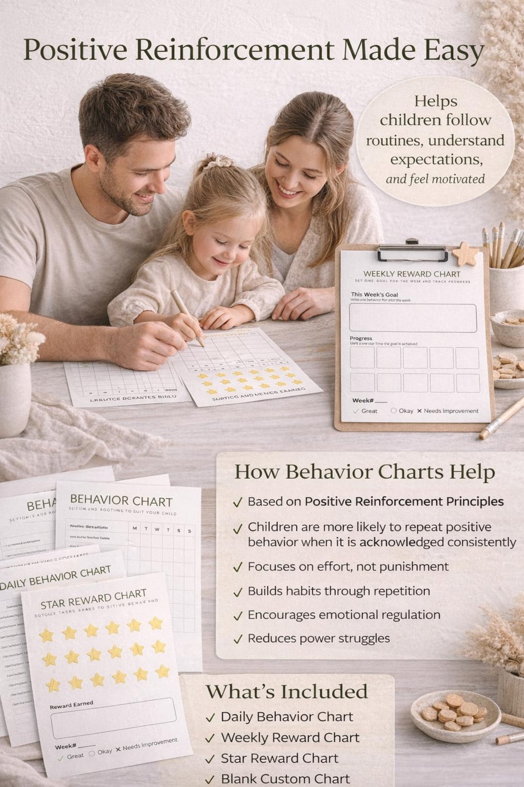 Kids Behaviour Chart Bundle | Positive Reinforcement, Ages 3-7 ...